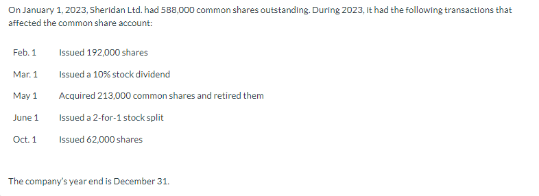 Solved On January 1, 2023, Sheridan Ltd. had 588,000 common | Chegg.com
