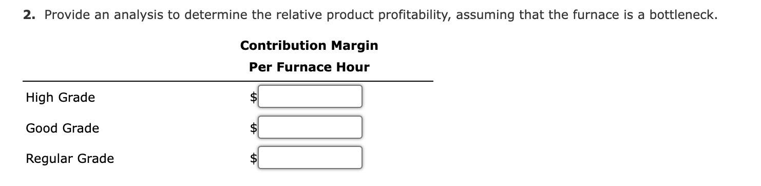 Solved Product Pricing and Profit Analysis with Bottleneck | Chegg.com