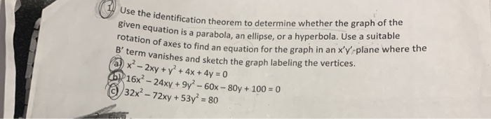Solved cation theorem to determine whether the graph of the | Chegg.com