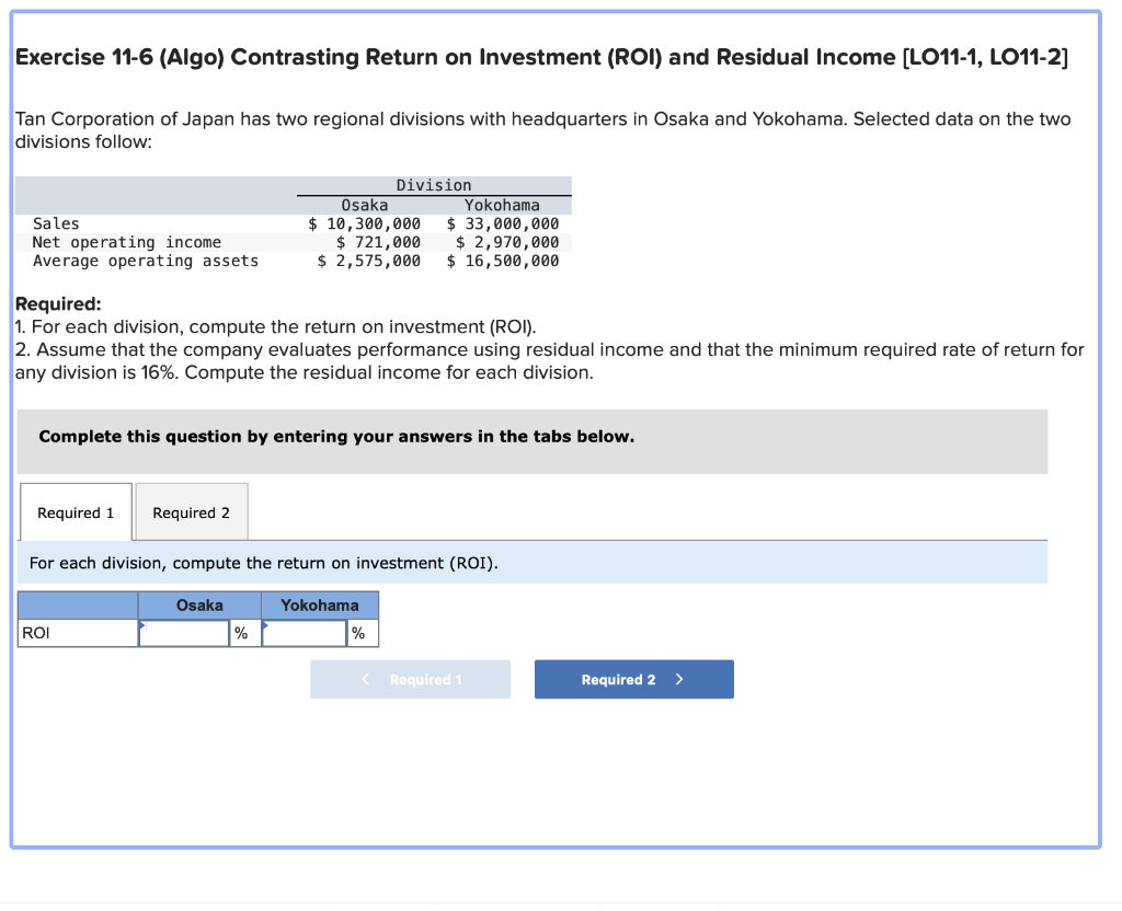 Solved Exercise 11-6 (Algo) Contrasting Return on Investment | Chegg.com