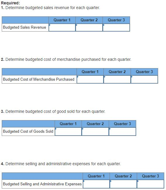 Solved value: 2.00 points E8-4 Calculating Unknowns Based on | Chegg.com
