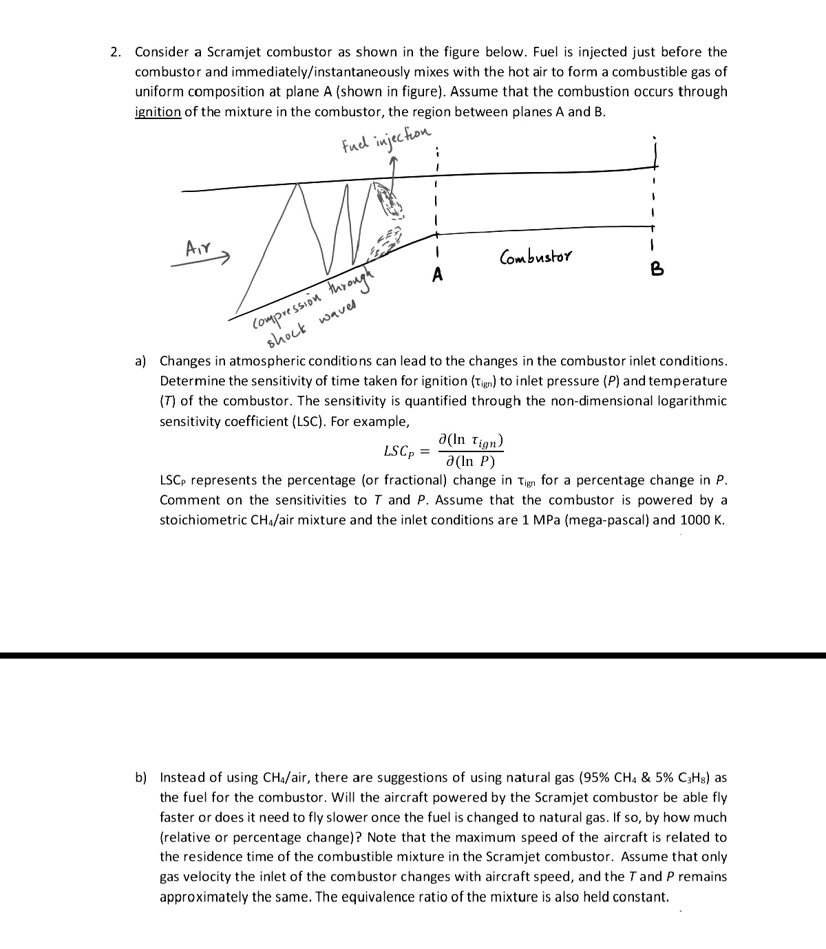 Solved 2. Consider a Scramjet combustor as shown in the | Chegg.com