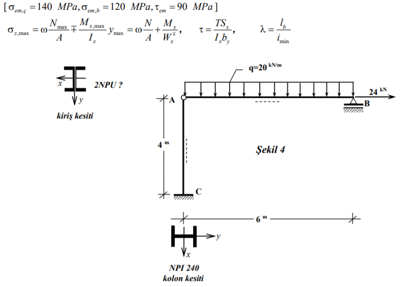 AB beam section of the bearing system shown in Figure | Chegg.com