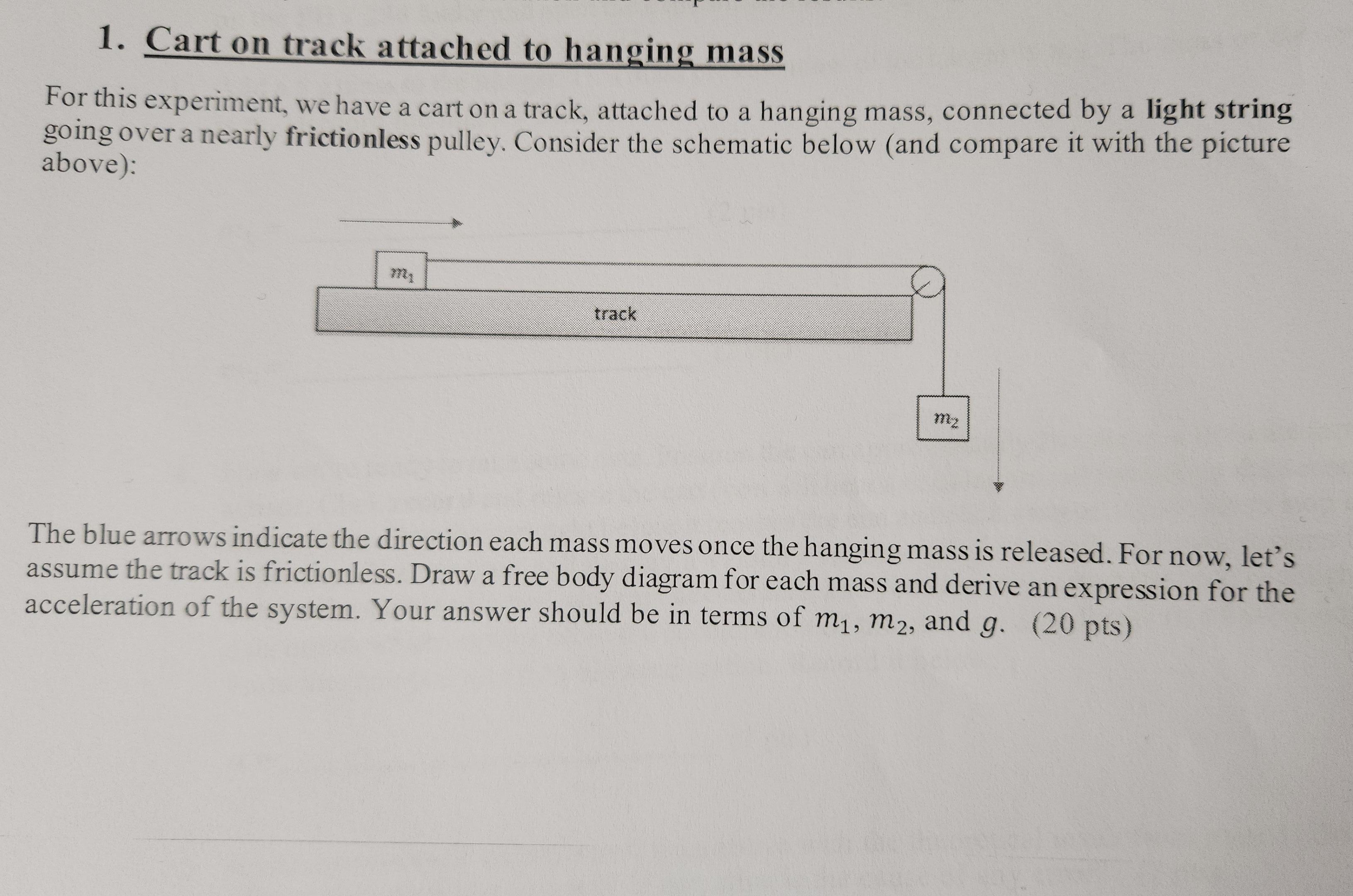 Solved Cart on track attached to hanging massFor this | Chegg.com