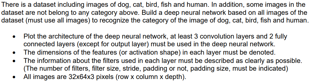 Solved There is a dataset including images of dog, cat, | Chegg.com