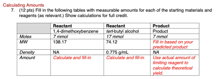 Solved Calculating Amounts 7. (12 pts) Fill in the following | Chegg.com Solved Calculating Amounts 7. (12 pts) Fill in the following | Chegg.com