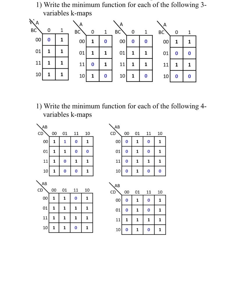 Solved 1) Write the minimum function for each of the | Chegg.com