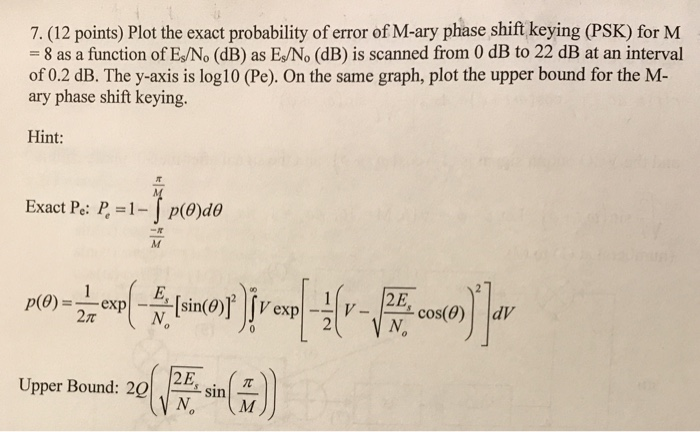 7. (12 points) Plot the exact probability of error of | Chegg.com