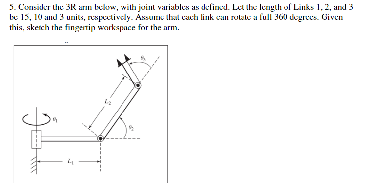 Solved 5. Consider the 3R arm below, with joint variables as | Chegg.com