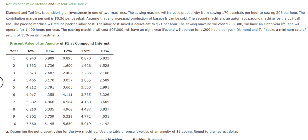 Solved 10 7.30 6.145 5.650 5.019 4.192 a. Determine the net | Chegg.com