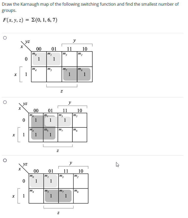Solved Draw the Karnaugh map of the following switching | Chegg.com