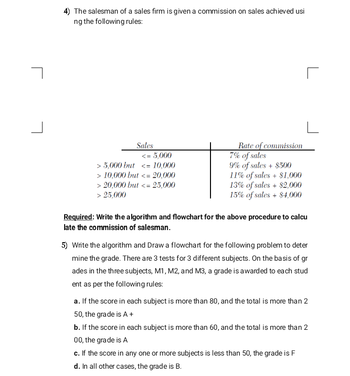 Solved 4) The salesman of a sales firm is given a commission | Chegg.com