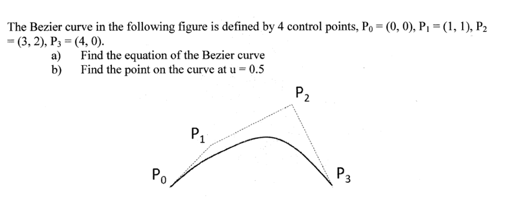 Solved The Bezier curve in the following figure is defined | Chegg.com