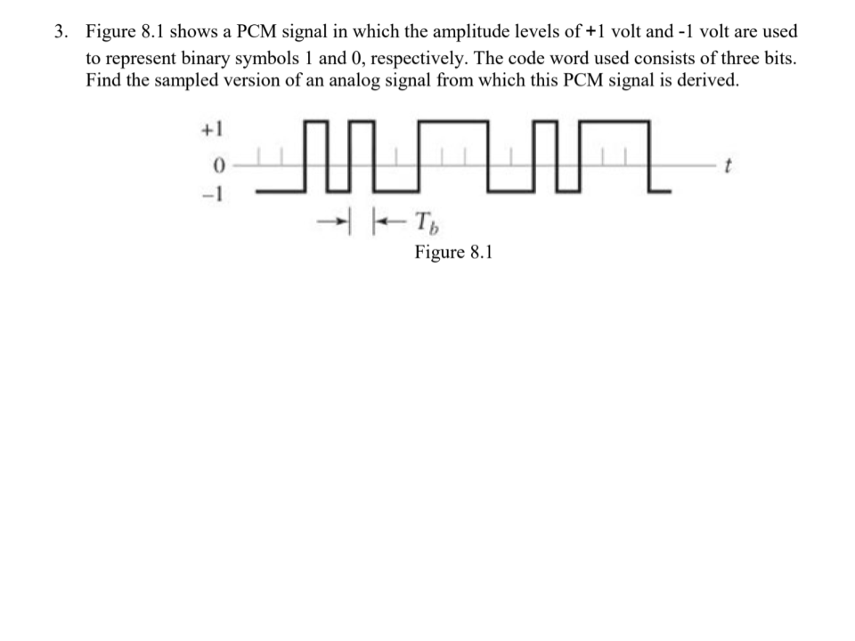 Solved Figure 8.1 shows a PCM signal in which the amplitude | Chegg.com