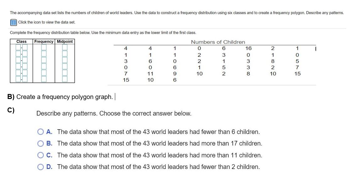 Solved Construct a frequency distribution and a frequency | Chegg.com