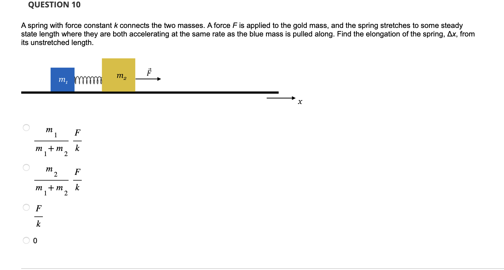 Solved A spring (spring constant k ) is connected to a fixed | Chegg.com