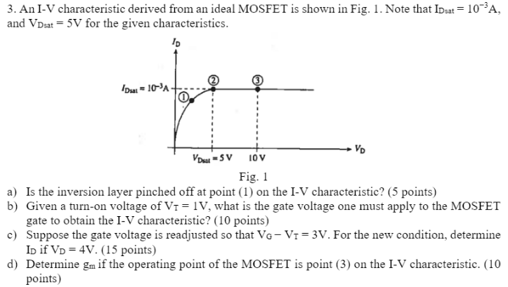 Solved 3. An I-V characteristic derived from an ideal MOSFET | Chegg.com