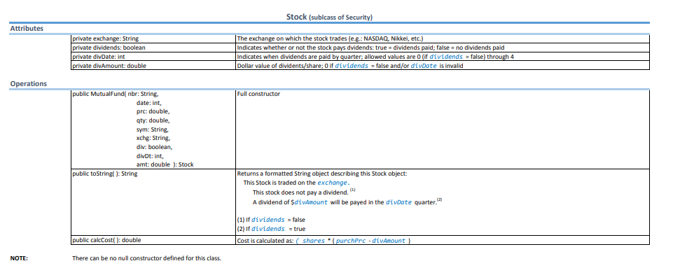 Programming Assignment 04 Background We now have the | Chegg.com