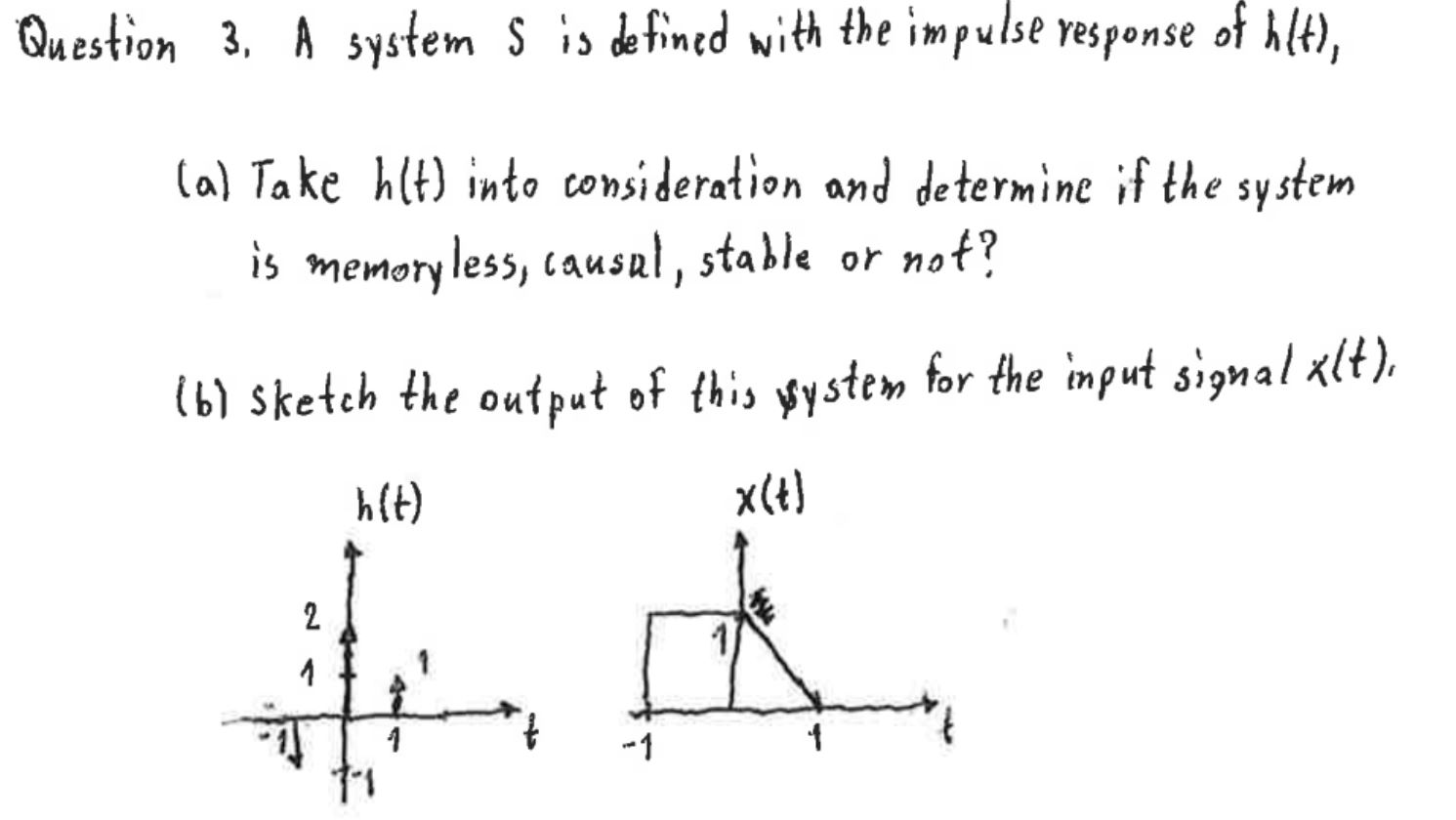 Solved Question 3. A system s is defined with the impulse | Chegg.com