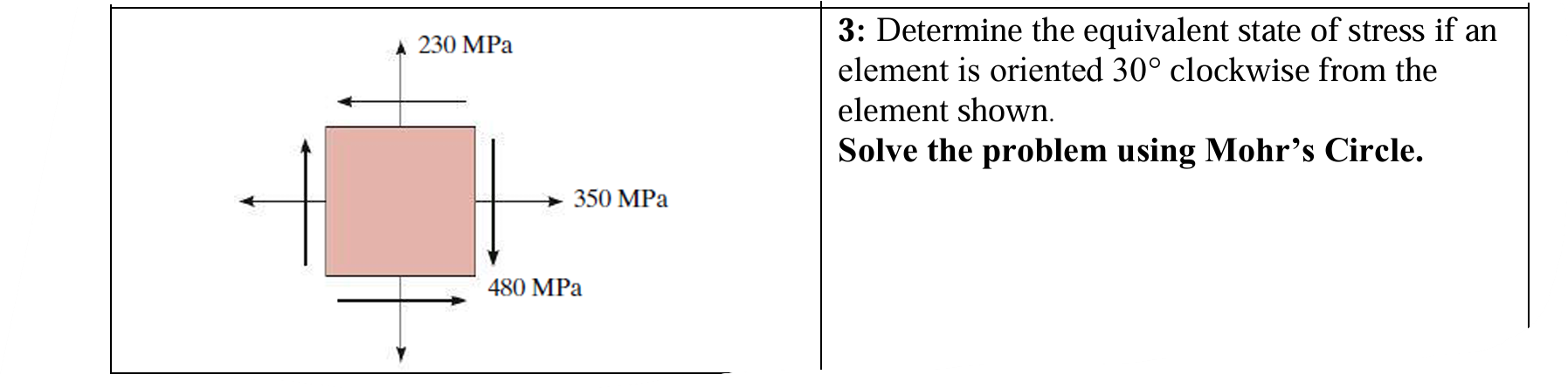 Solved 3: Determine the equivalent state of ﻿stress | Chegg.com