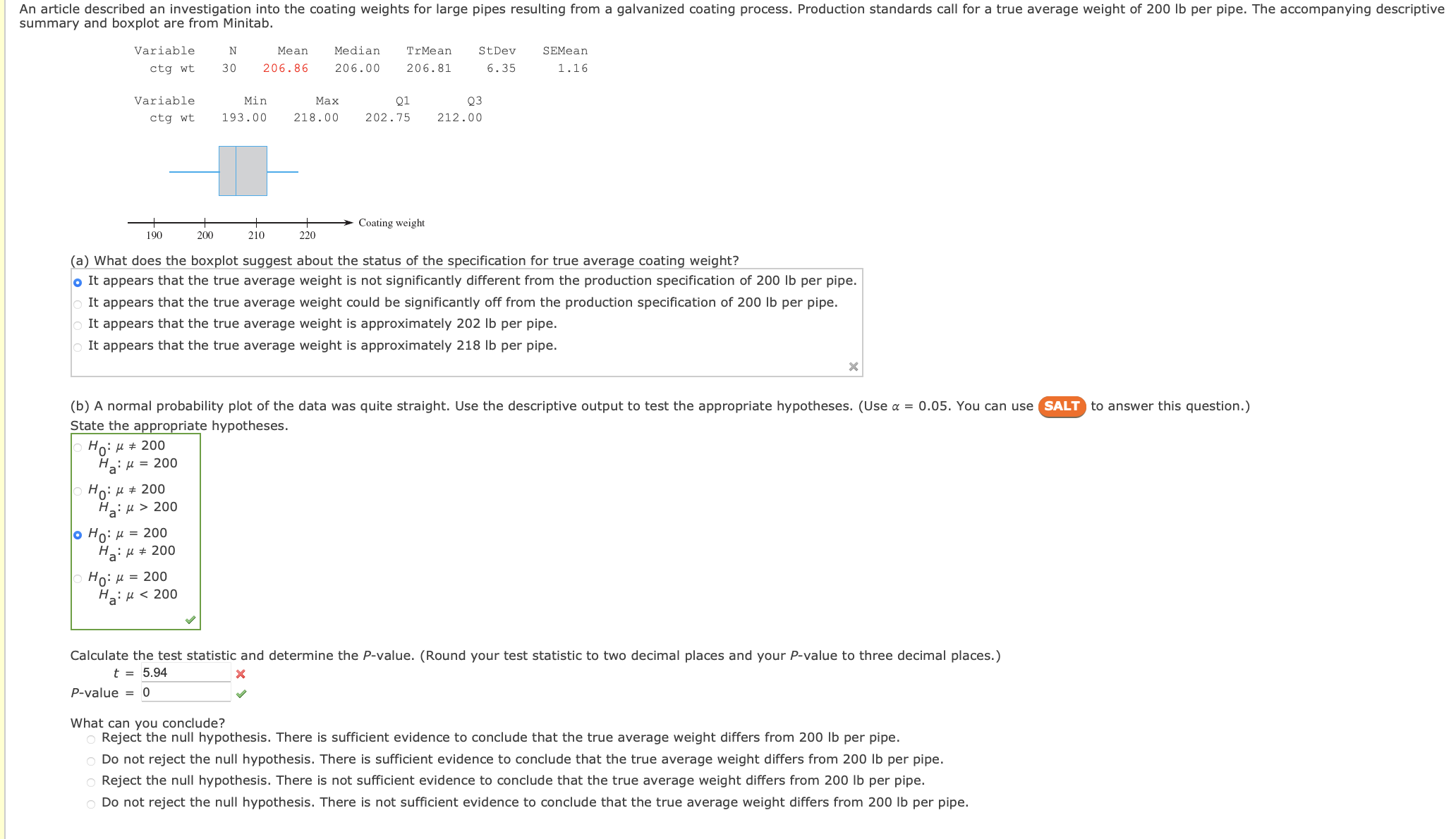 Solved (a) What does the boxplot suggest about the status of | Chegg.com