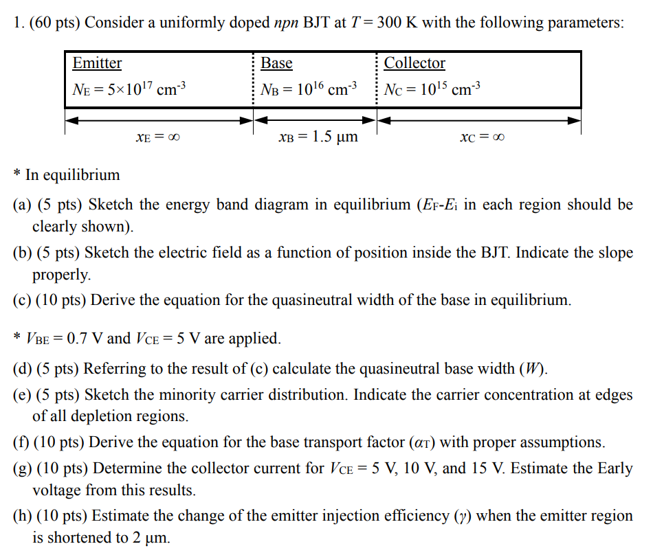 Solved 1. (60 pts) Consider a uniformly doped npn BJT at | Chegg.com