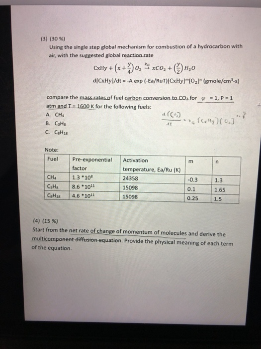 Solved (3) (30%) Using the single step global mechanism for | Chegg.com