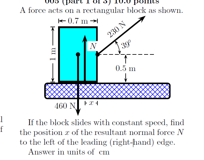 Solved A force acts on a rectangular block as shown. If the | Chegg.com