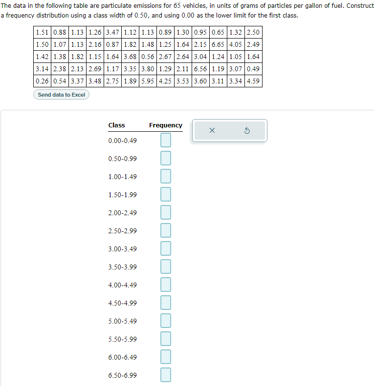 Solved The data in the following table are particulate | Chegg.com