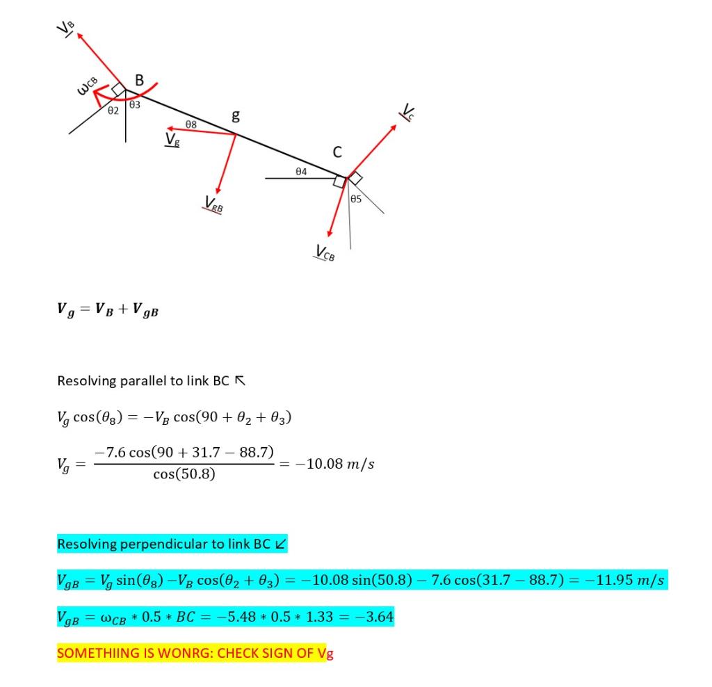 Solved For the link given, is my diagram and calculations | Chegg.com