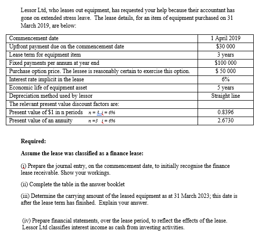 QUESTION 2 – Lessor: Finance lease classification (i) | Chegg.com