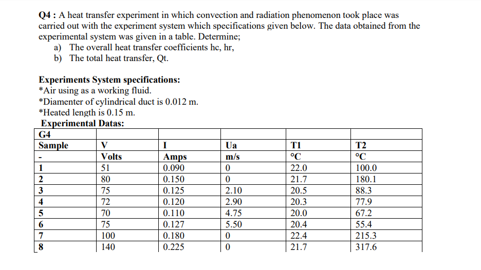 Q4 : A heat transfer experiment in which convection | Chegg.com