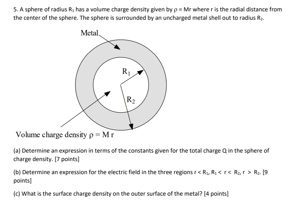 Solved 5. A sphere of radius Rı has a volume charge density | Chegg.com
