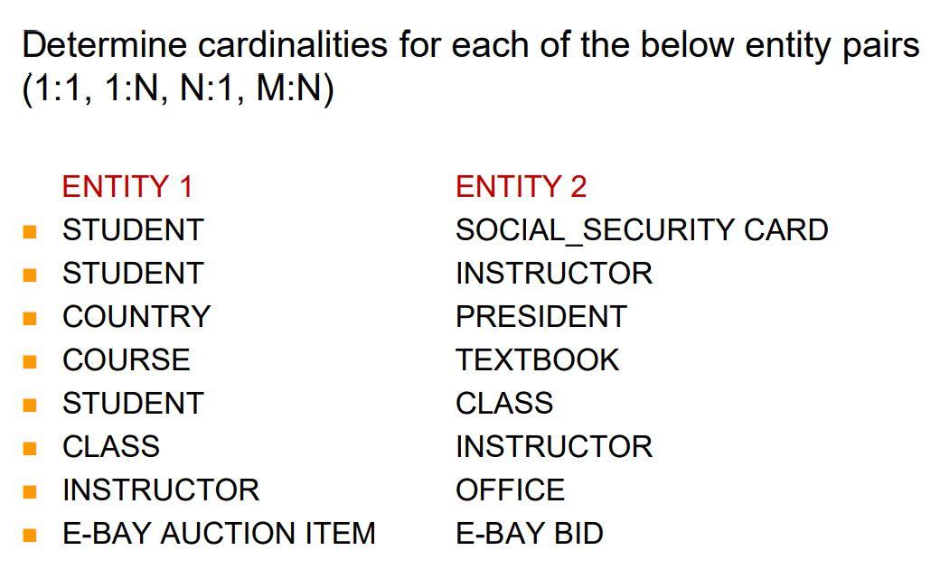 Solved Cardinality Ratio (specifies maximum number of | Chegg.com