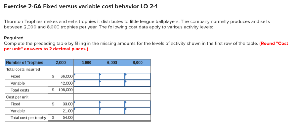 Solved Exercise 2-6A Fixed versus variable cost behavior LO | Chegg.com