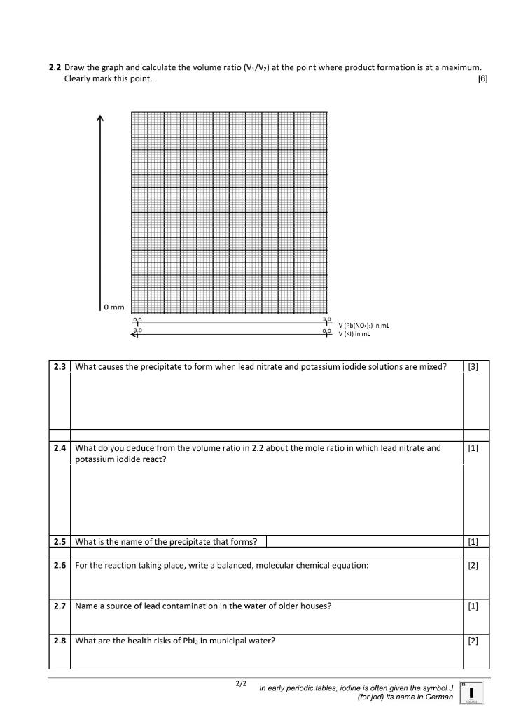 2.2 Draw the graph and calculate the volume ratio | Chegg.com