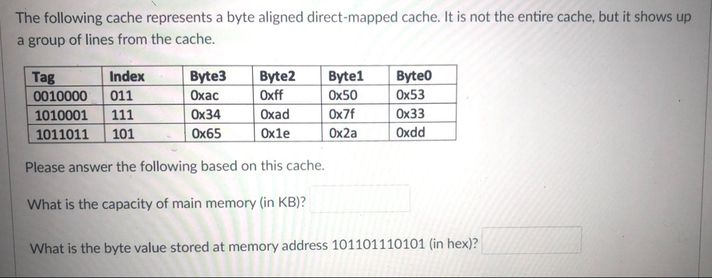 Solved The following cache represents a byte aligned | Chegg.com