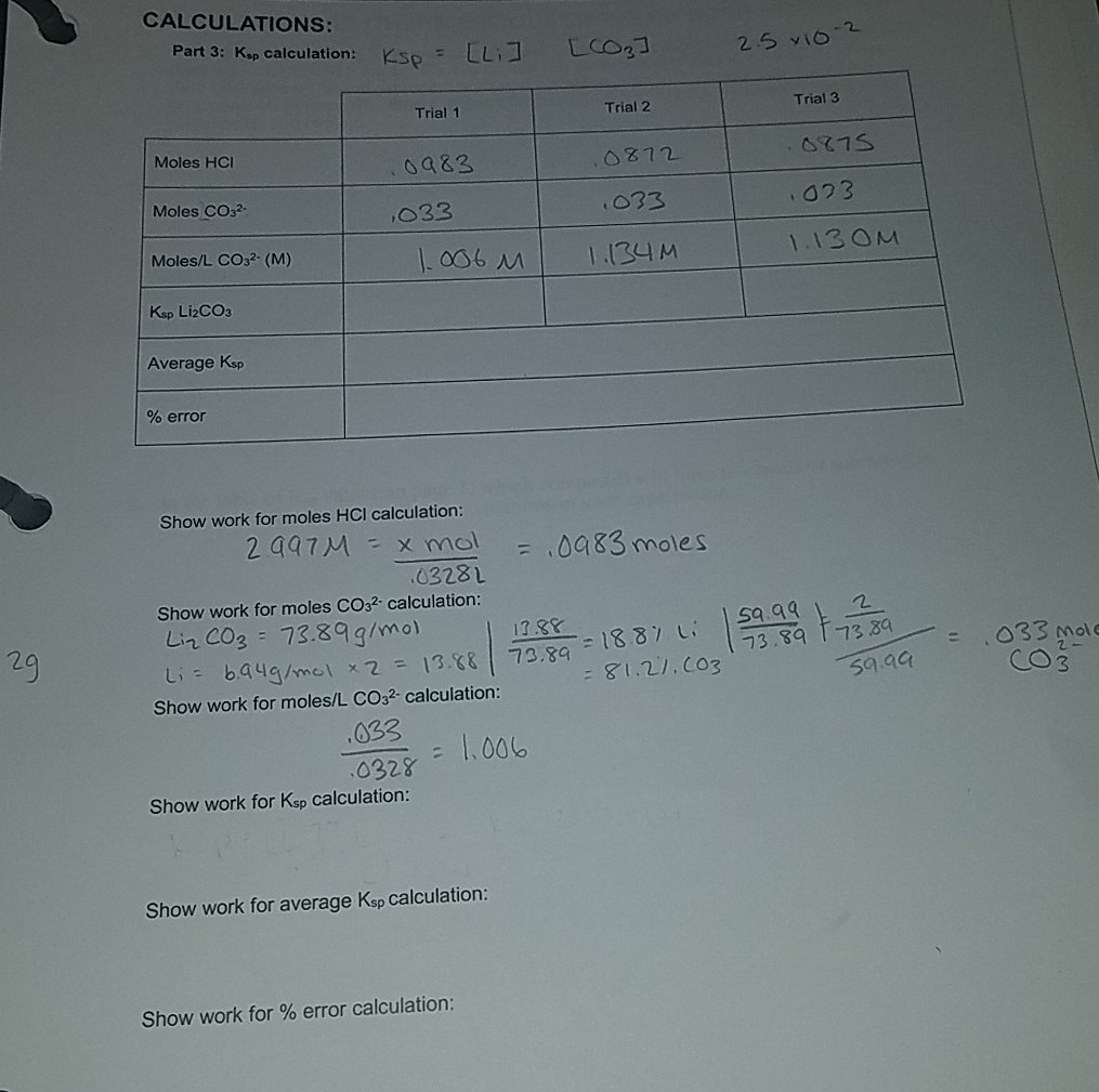 CALCULATIONS: Part 3: Kap calculation: Kso LLi 2 25 | Chegg.com
