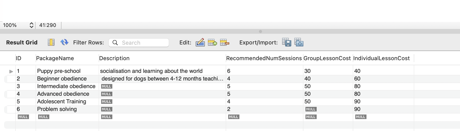Solved Write a single SQL statement to answer the following | Chegg.com