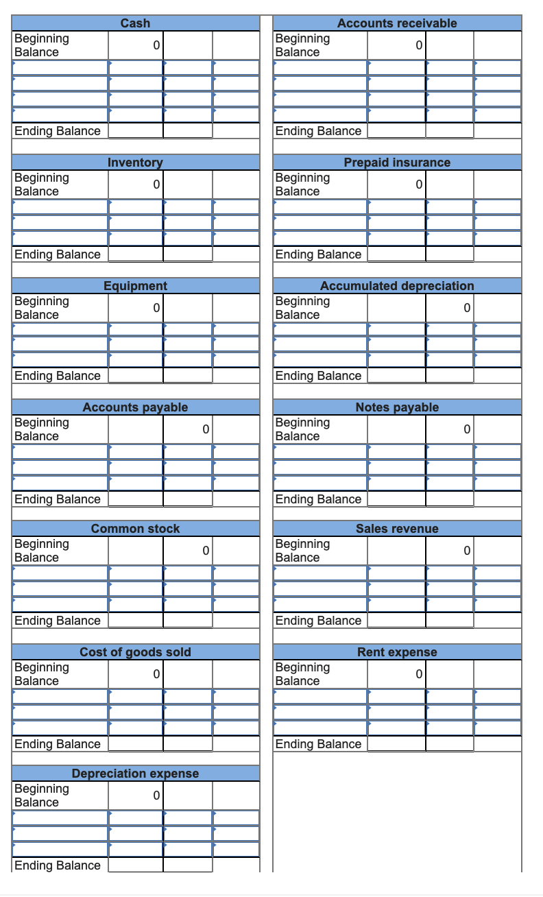 Solved Exercise 2-3 (Algo) T-accounts and trial balance | Chegg.com