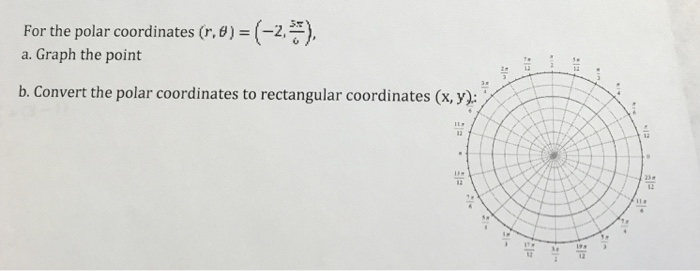 Solved For the polar coordinates (r, theta) = (-2, 3pi/6), | Chegg.com