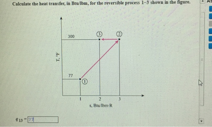 Solved Calculate the heat transfer, in Btu/lbm, for the | Chegg.com