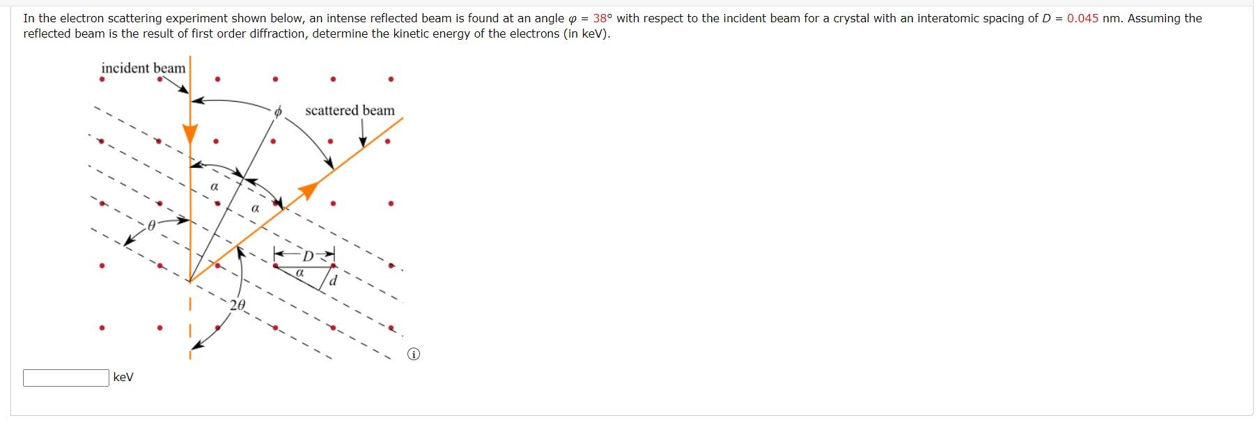 Solved reflected beam is the result of first order | Chegg.com