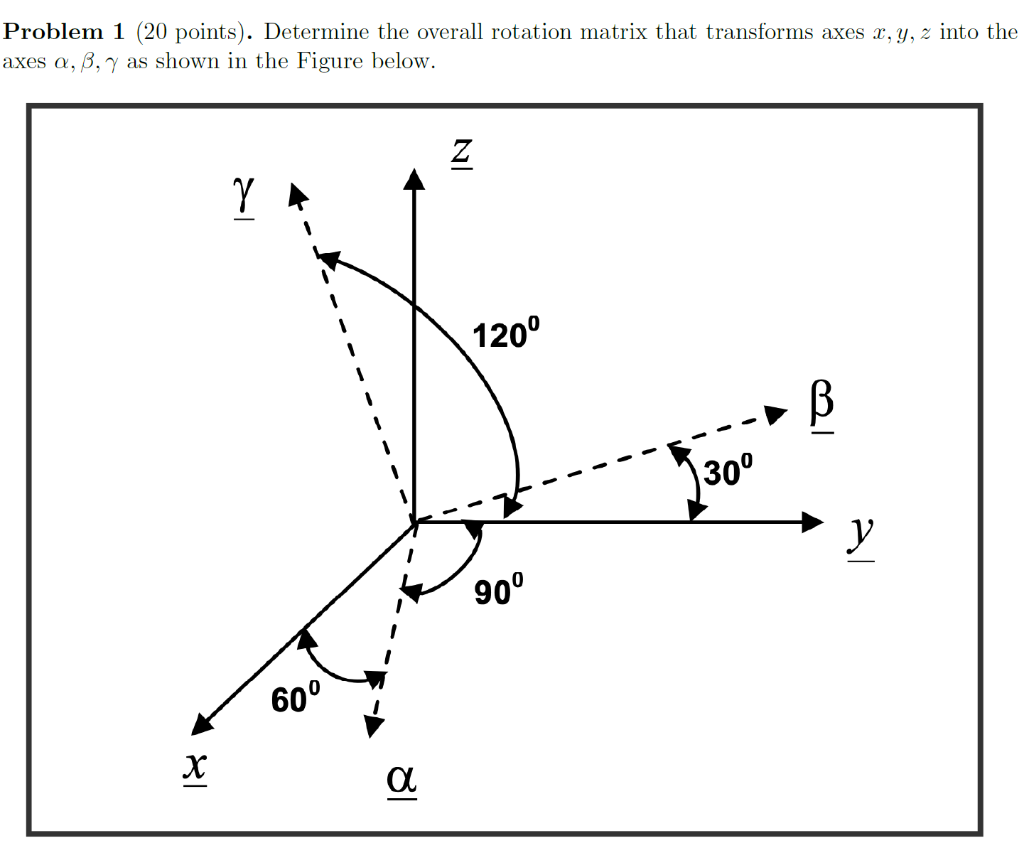 Solved Problem 1 (20 points). Determine the overall rotation | Chegg.com