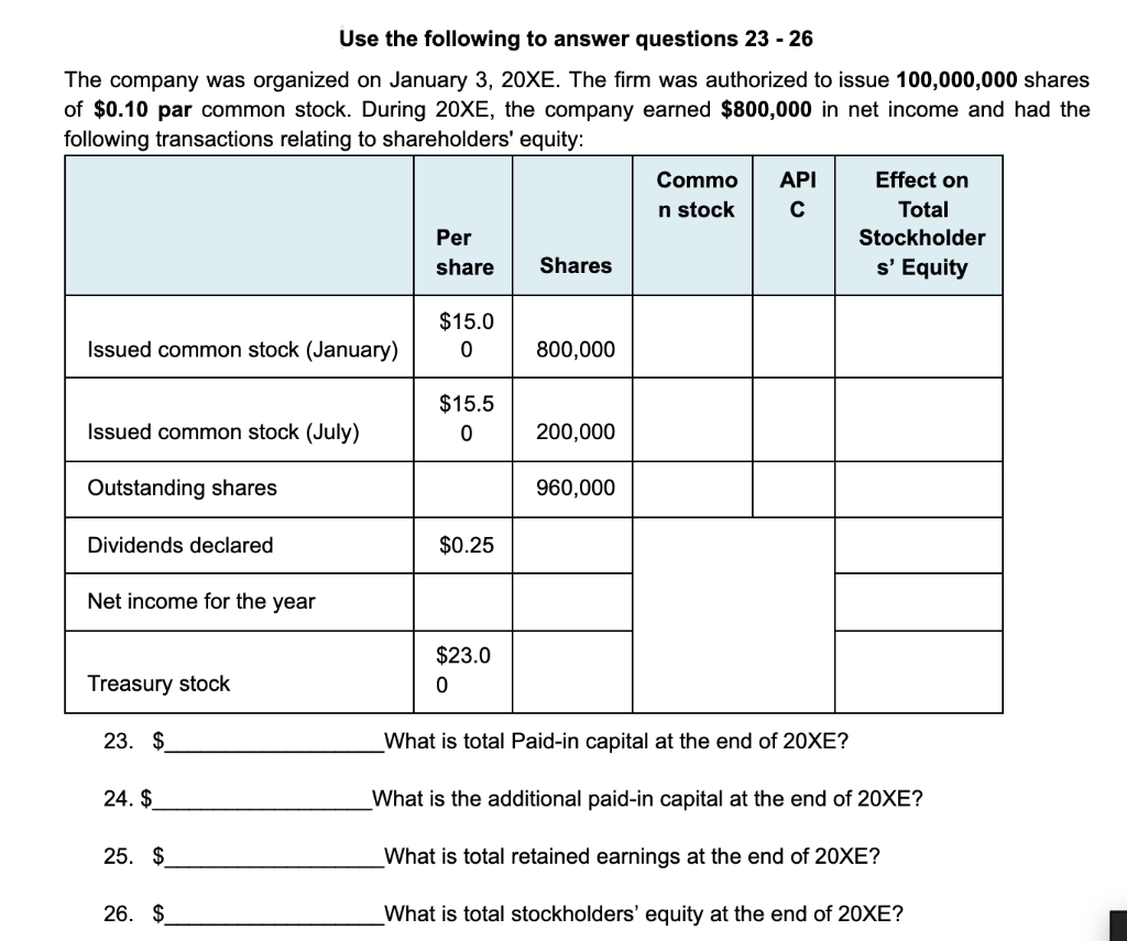 Solved Use the following to answer questions 23 - 26 The | Chegg.com