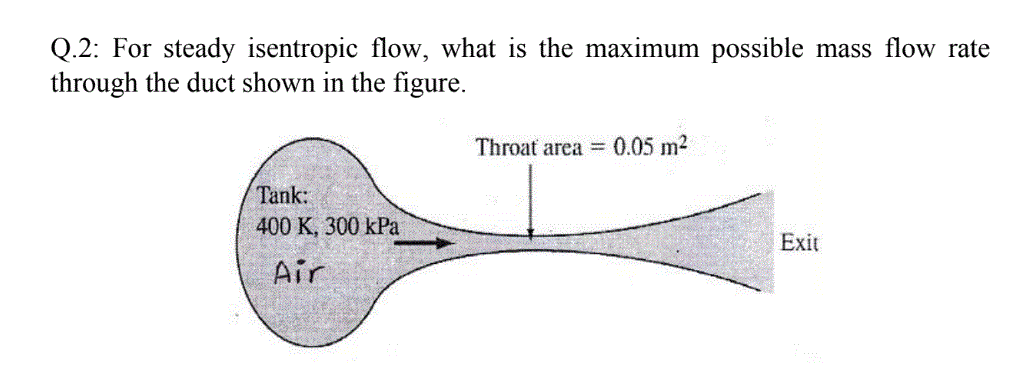 Solved Q.2: For steady isentropic flow, what is the maximum | Chegg.com