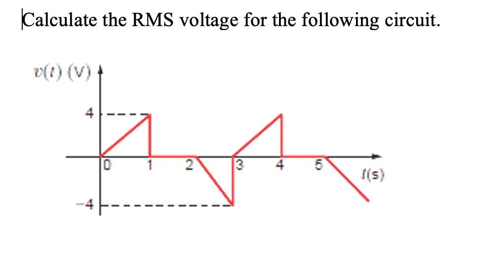 Solved Calculate the RMS voltage for the following circuit. | Chegg.com