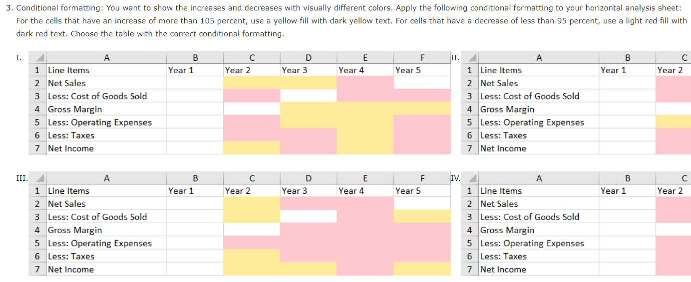 Completing this activity will help you learn to: 1. | Chegg.com