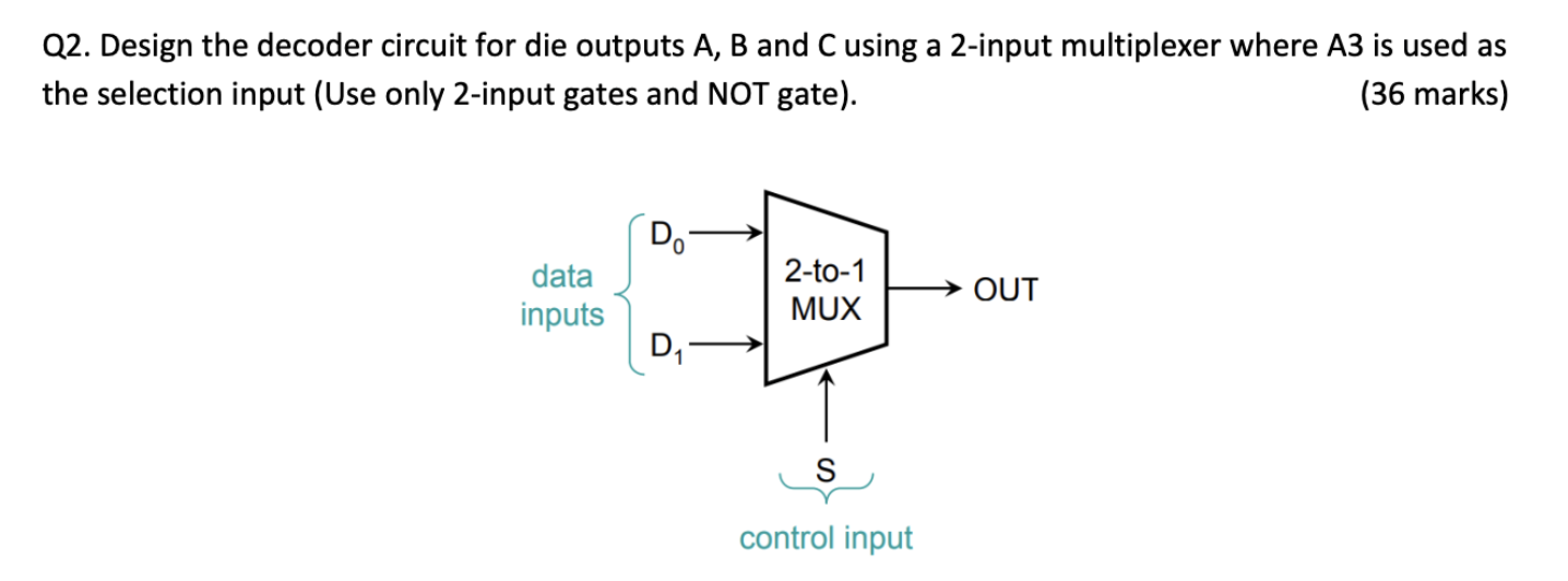 Solved Your task is to design a driver for an electronic | Chegg.com