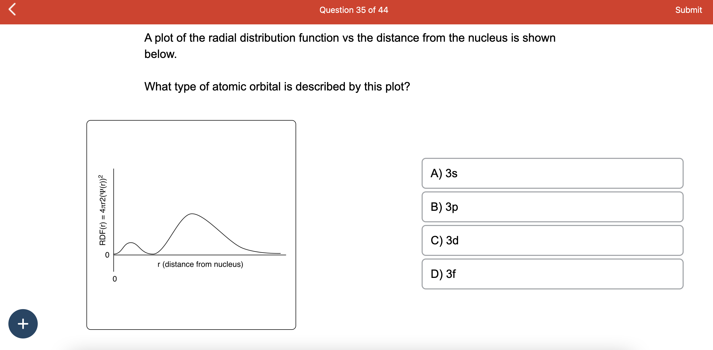 Solved A Plot Of The Radial Distribution Function Vs The